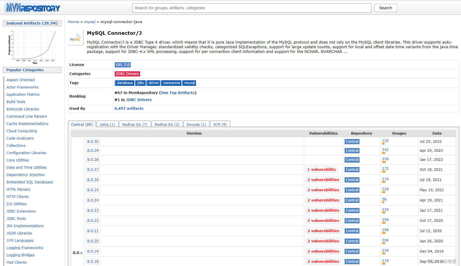 【SpringBoot2】02-SpringBoot中如何修改依赖的版本_将pom.xml里面依赖的版本改成与springboot对应的版本-CSDN博客
