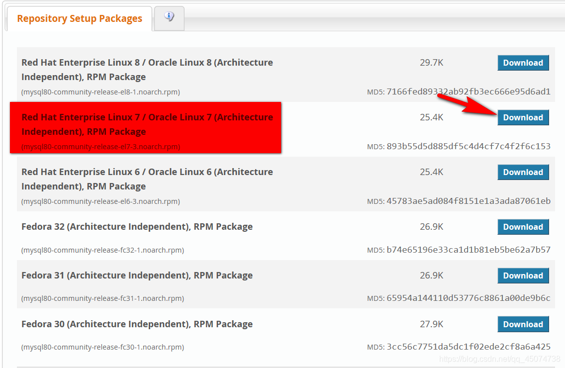 开源数据库MySQL DBA运维实战1部署_超级mysqldba-CSDN博客