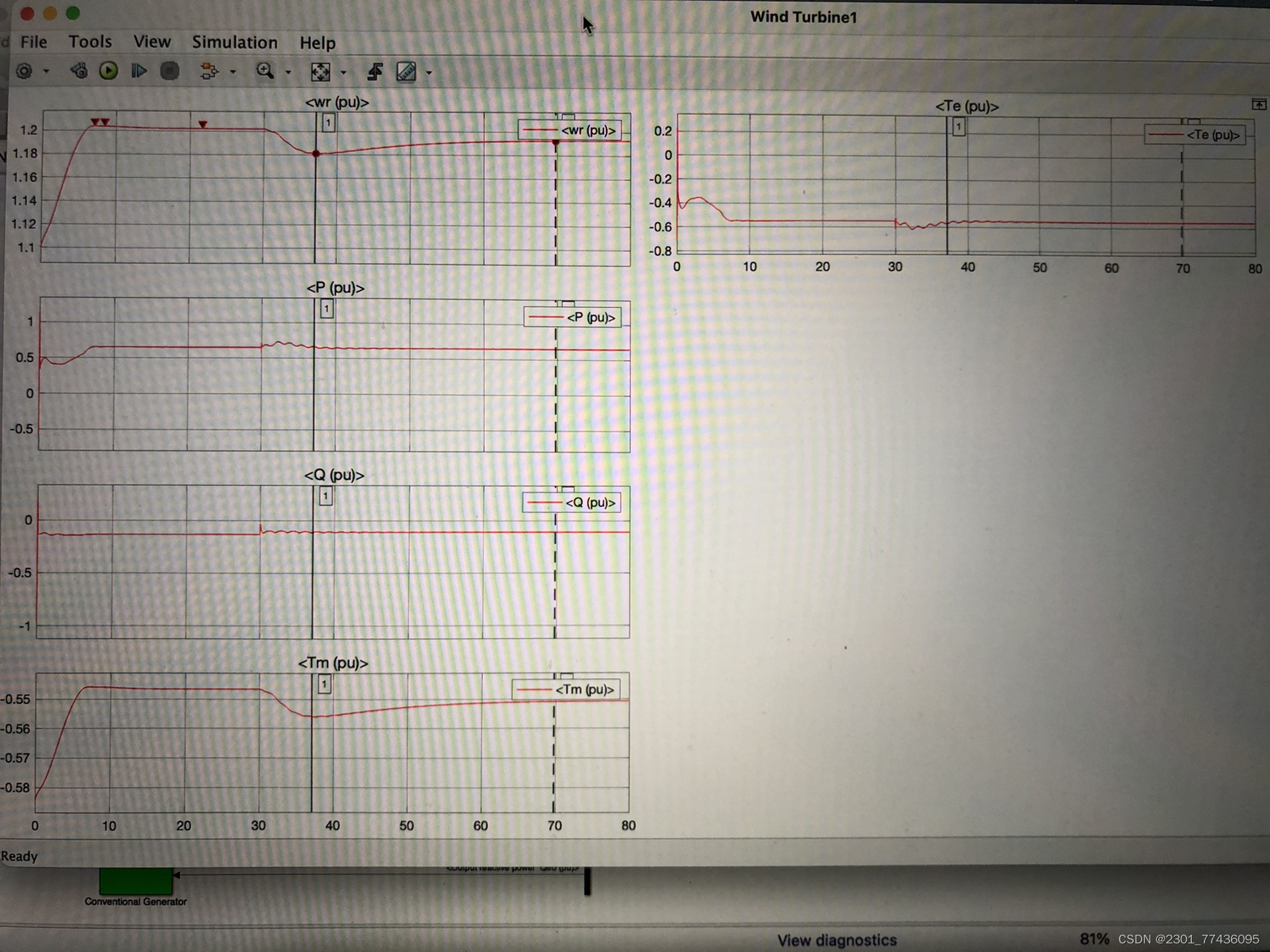 双馈风机虚拟惯性控制参与系统一次调频的Matlab Simulink模型 系统为两区四机模型-CSDN博客