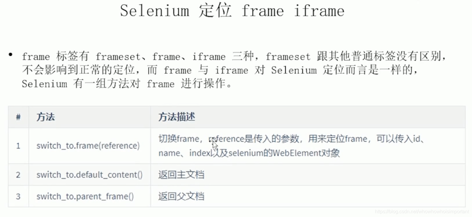 【Selenium核心技术篇】frame的切入和切出_selenium进入一个frame-CSDN博客