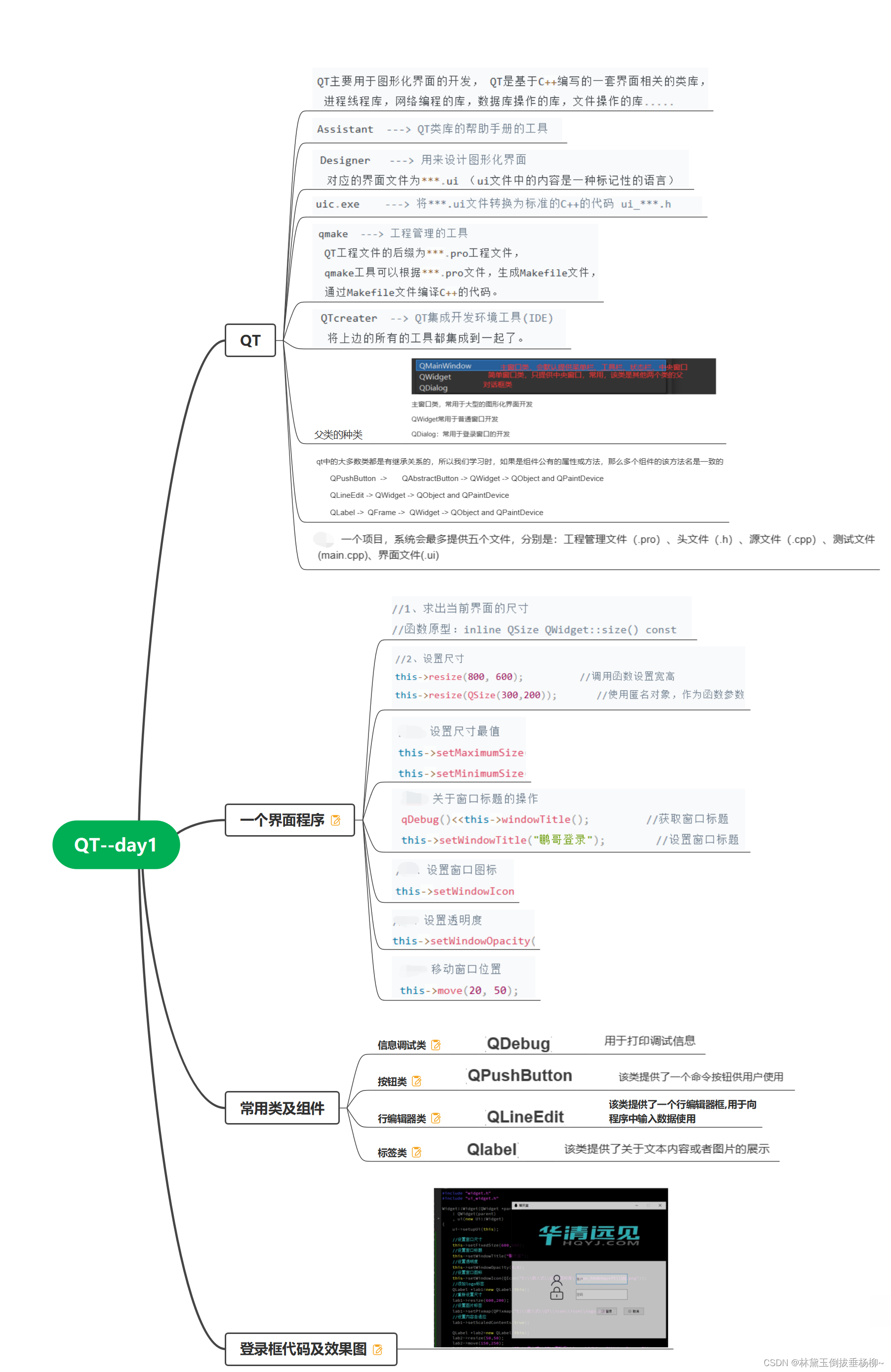 QT---day1(QT的介绍、常用类及组件)-CSDN博客