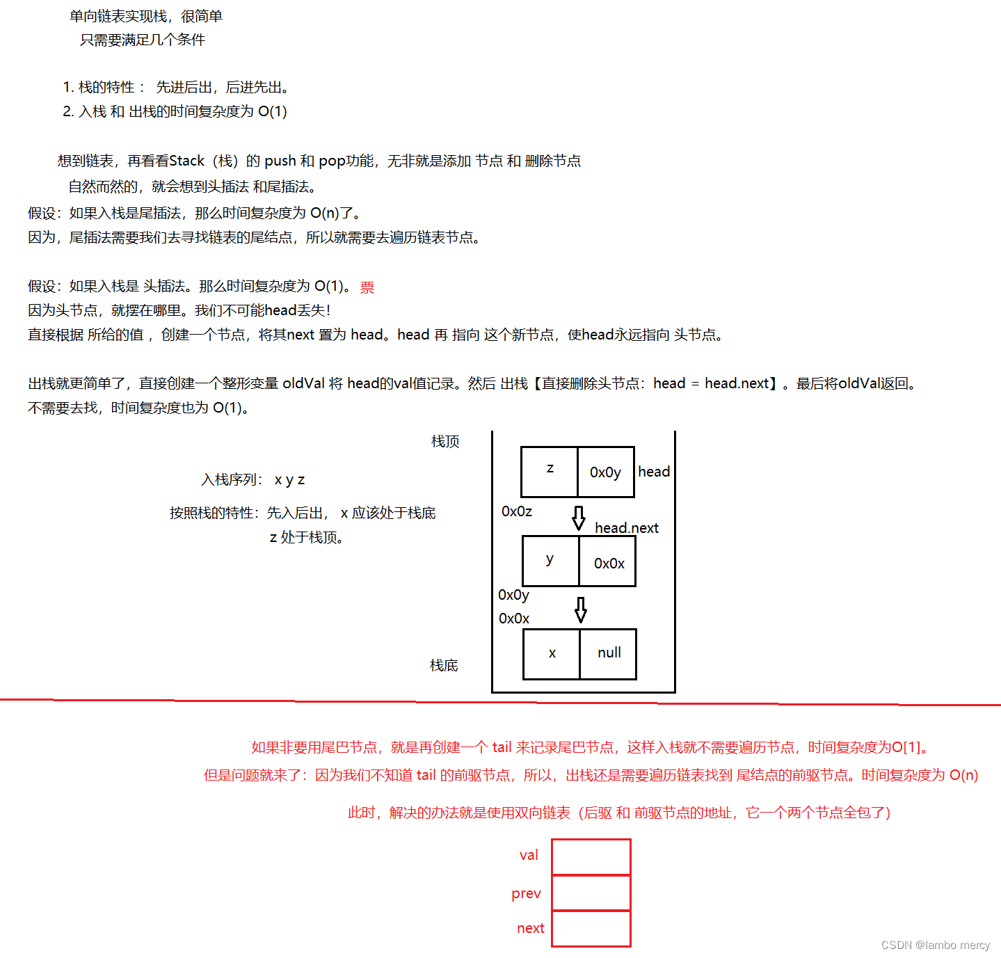 栈 和 队列-CSDN博客