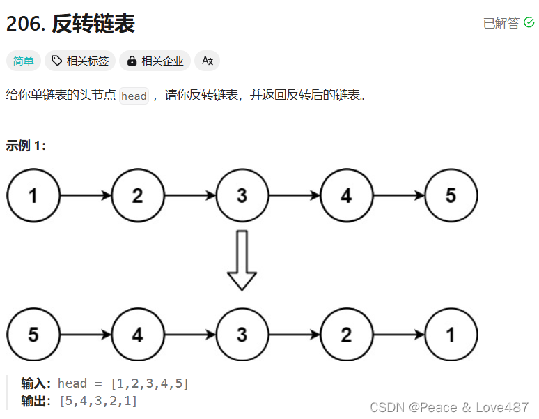 每日一题《leetcode 206反转链表》 Csdn博客