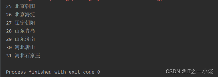 python中elasticsearch_dsl模块用法详解_elasticsearch-dsl包的用法-CSDN博客