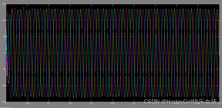 MATLAB三相LCL滤波型PWM逆变器仿真设计matlab代码（链接在文章结尾）_matlab自带三相变流器仿真模型-CSDN博客