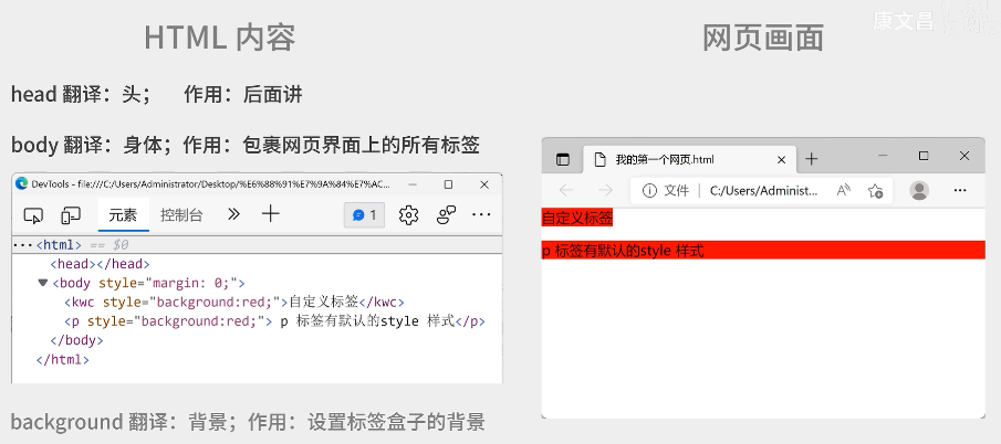 个人网站搭建学习笔记_个人网站 做笔记-CSDN博客