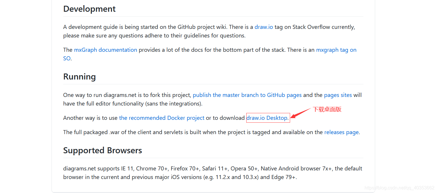 013-Flowcharting实现动态可感知网络拓扑_grafana flowcharting 拓扑图-CSDN博客