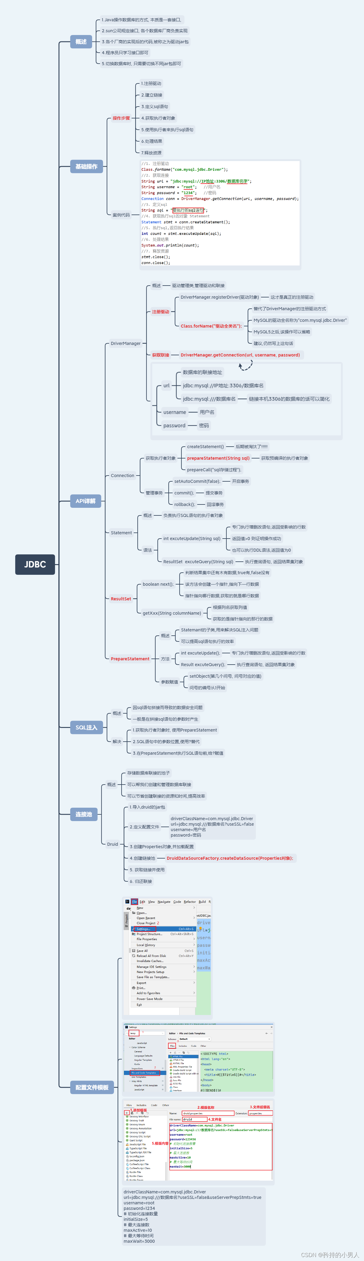 JAVA_Web_JDBC-CSDN博客