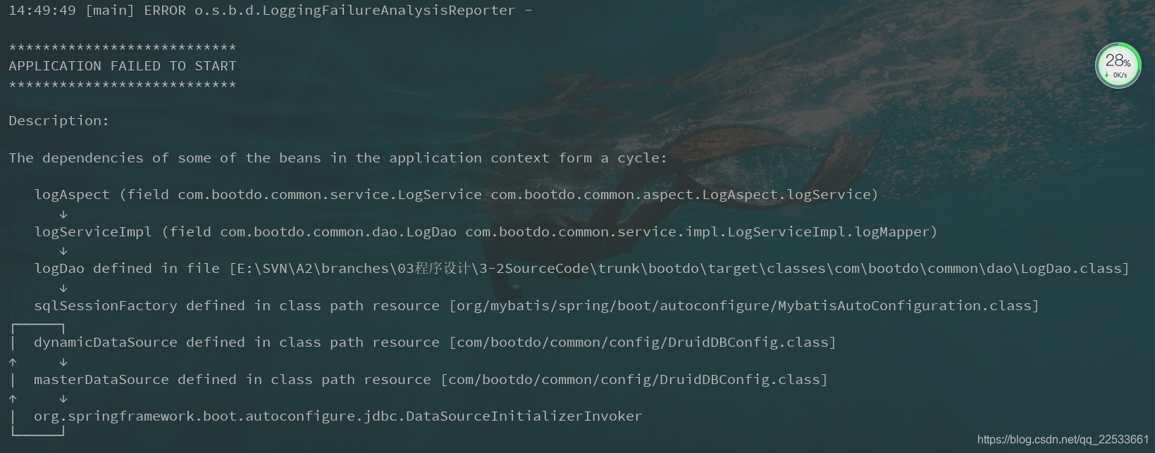 Springboot配置多数据源时的循环依赖问题springboot使用abstractroutingdatasource配置多数据源报循环依赖 Csdn博客