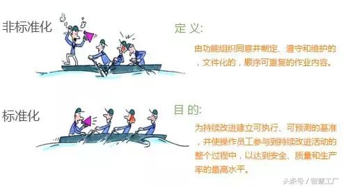 QSB+质量管理体系-CSDN博客