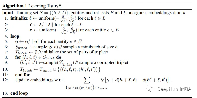 知识图谱嵌入模型 (KGE) 的总结和比较_kge complex-CSDN博客