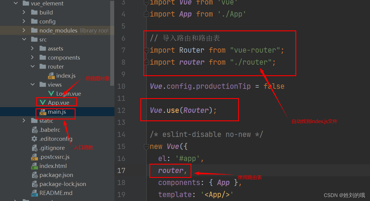 vue整合element-ui_vue整合elementui-CSDN博客