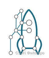 有关Theano和PyTensor库_theano库-CSDN博客