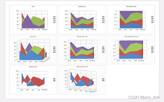 Spread for ASP.NET 16.0 中文就是你喜好 Spread.NET_spread asp-CSDN博客