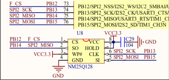 正点原子STM32F1系列学习笔记之SPI通信+NM25Q128（HAL库）-CSDN博客