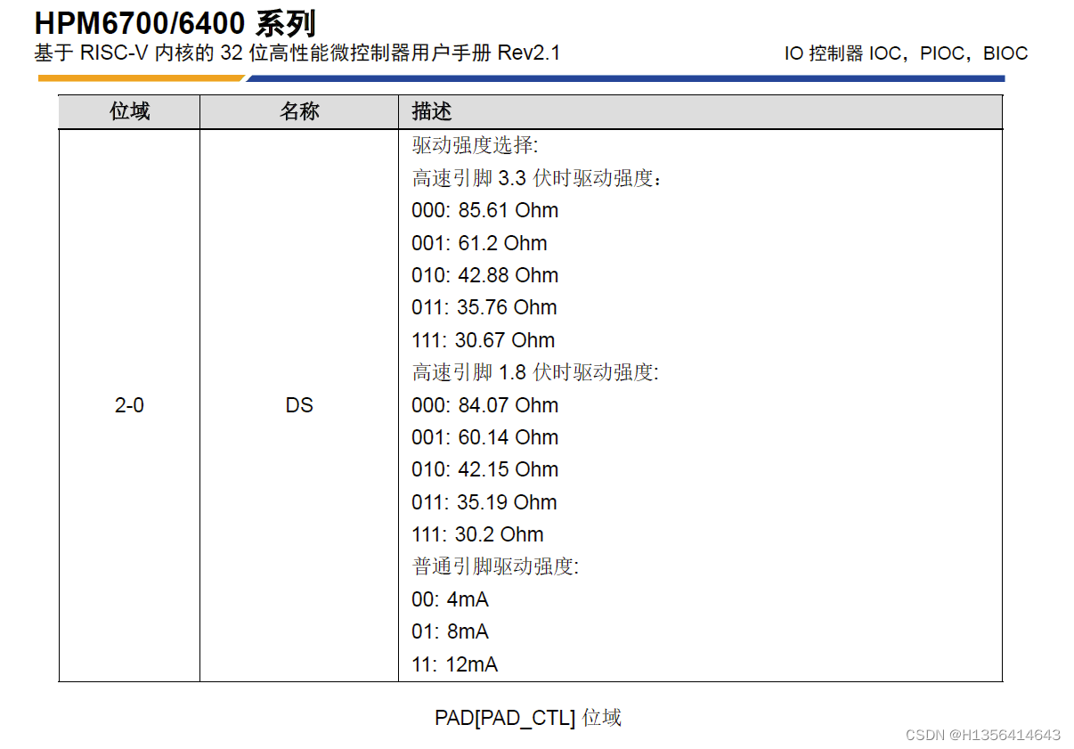 先楫 HPM6700 GPIO使用教程-CSDN博客