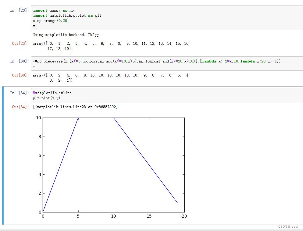 Numpy-------(九)_numpy.roots-CSDN博客