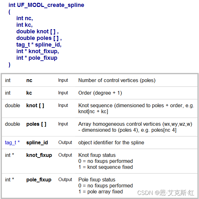 NX/UG二次开发—参数方程绘制曲线UF_MODL_create_spline_ug参数方程曲线怎么做曲线-CSDN博客