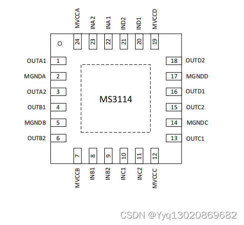 MS3114四通道低压 5V 全桥驱动-CSDN博客