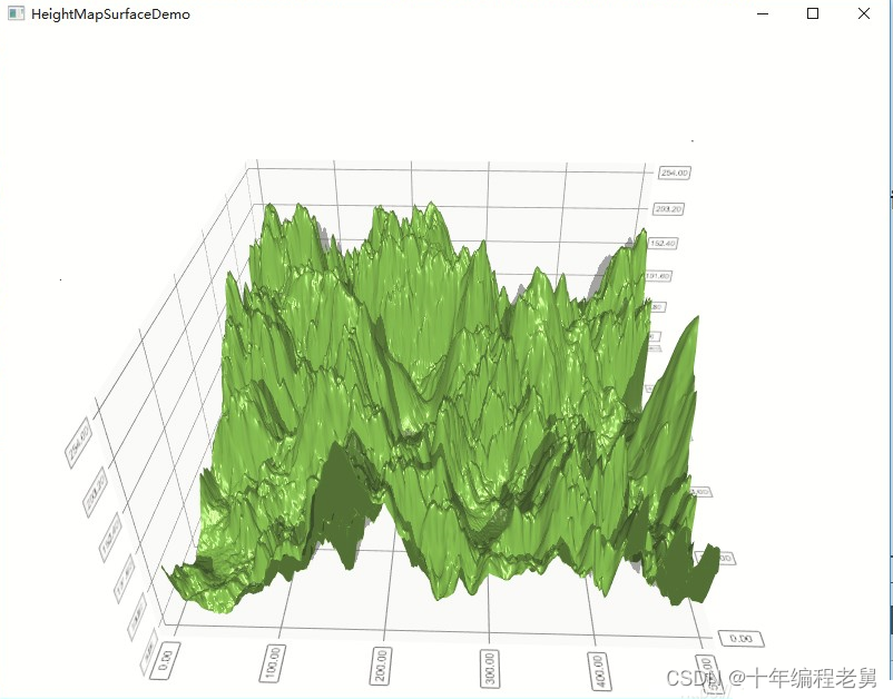 Qt 加载HeightMap(高度图)构造3D地形图_qheightmapsurfacedataproxy-CSDN博客