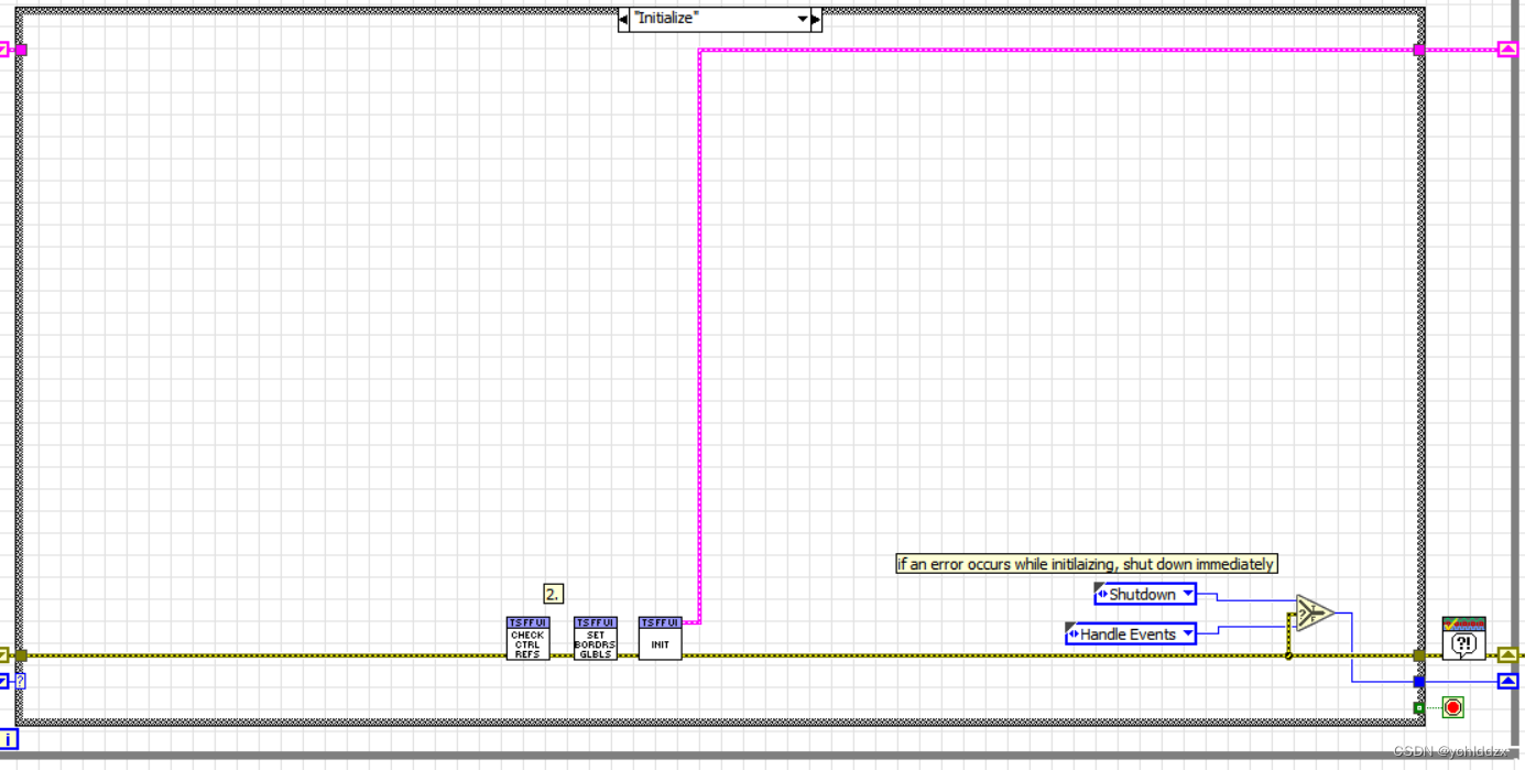TestStand and Labview-2_labview与teststand联合开发-CSDN博客