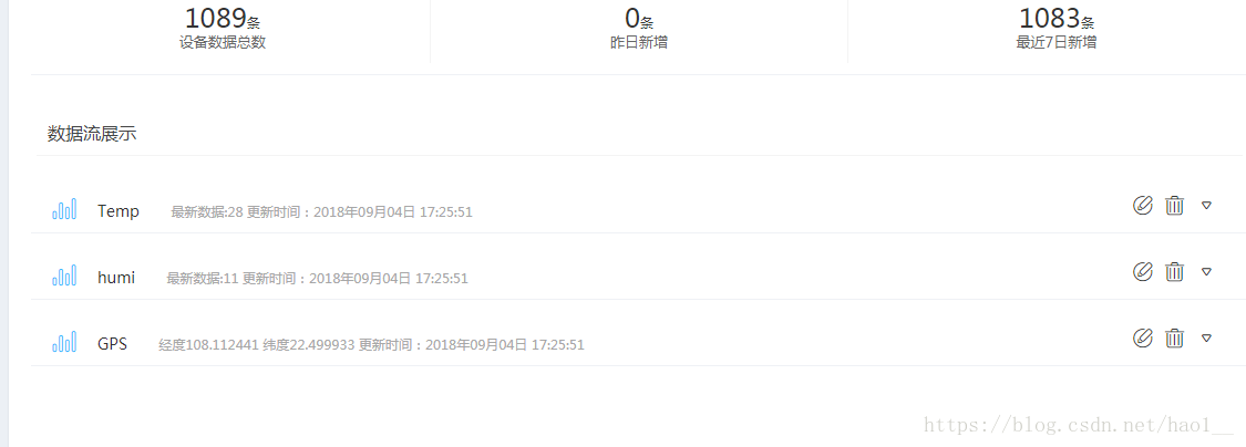 NBIOT（BC35、BC26、BC28） AT指令通过HTTP连接onenet平台发送温湿度GPS定位，HTTP协议请求详解_bc26发送温湿度到电信平台-CSDN博客