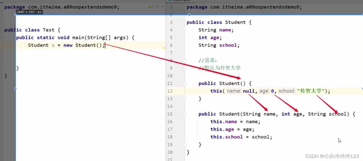Java 面向对象进阶 08 继承中构造方法的访问特点、this和super关键字使用总结（黑马）_java继承 this super 给对象赋值-CSDN博客