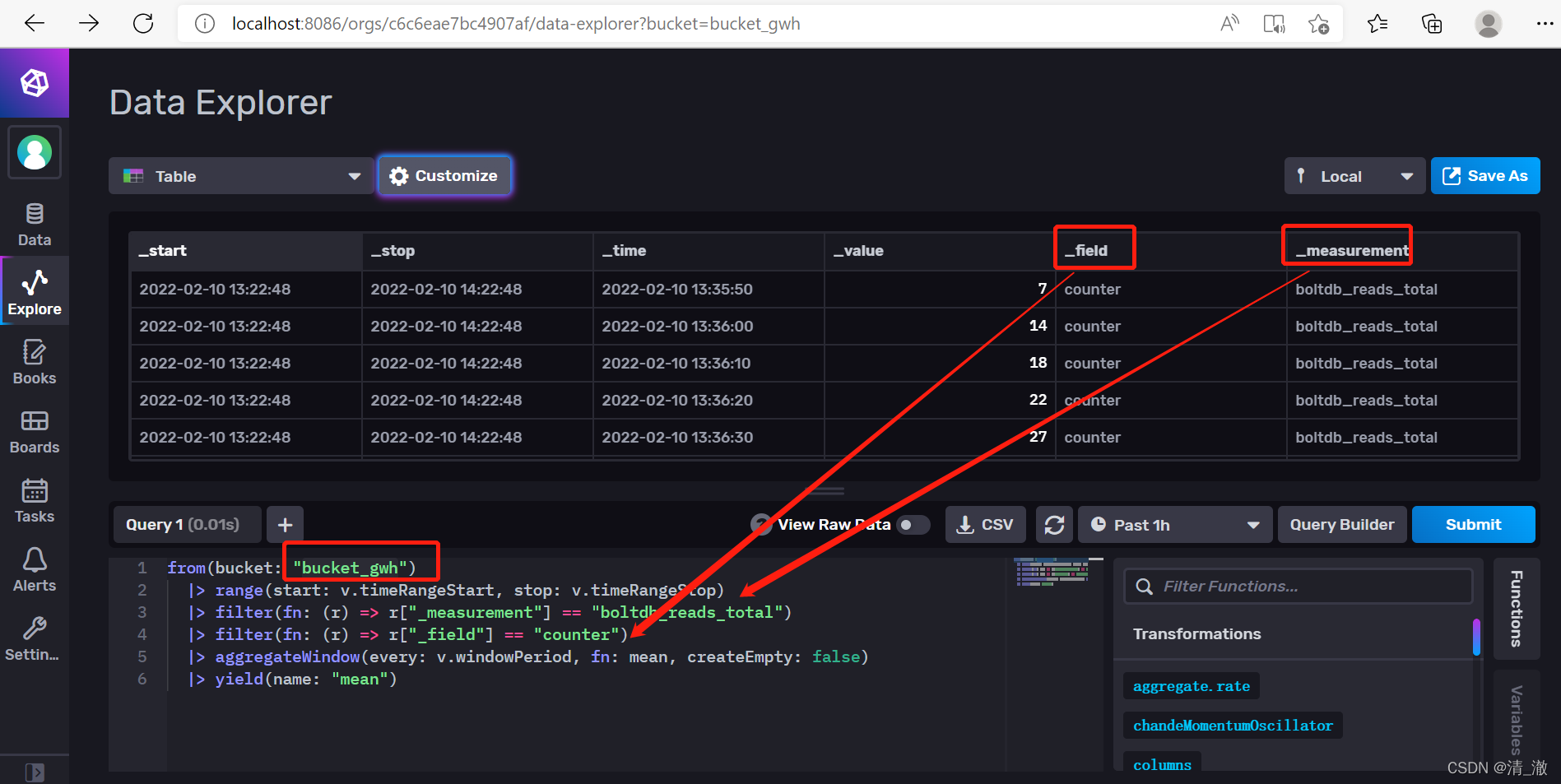 InfluxDB 2.1.1 安装、使用、flux查询、数据可视化_influxdb 2.1.1 启动 指定配置文件-CSDN博客