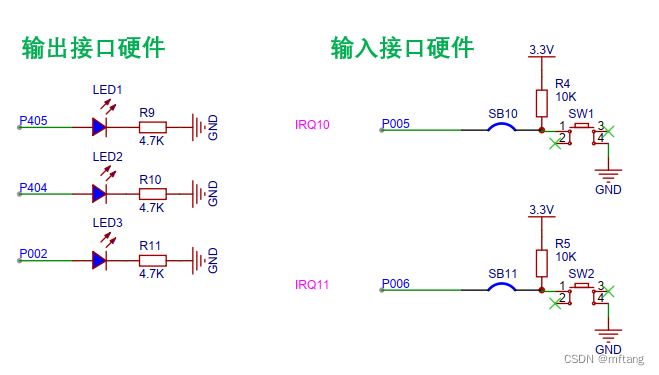 Renesas MCU之IO应用介绍_mcu io 输出接口配置-CSDN博客