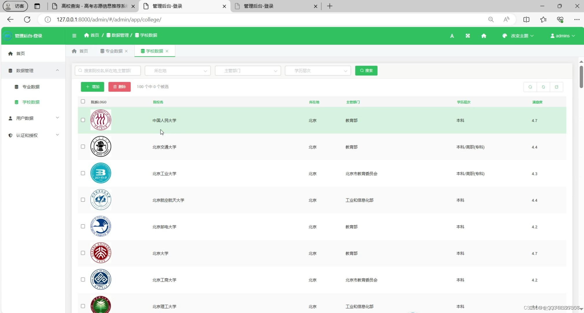 大数据 计算机毕业设计pythonspark知识图谱高考志愿推荐系统 高考数据分析 Spark高考推荐系统 高考信息报名院校推荐系统 计算机毕业设计 机器学习 深度学习 人工智能 Csdn博客