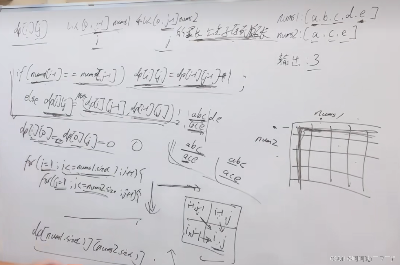 Leetcode 1143最长公共子序列 动态规划 滚动数组 Csdn博客