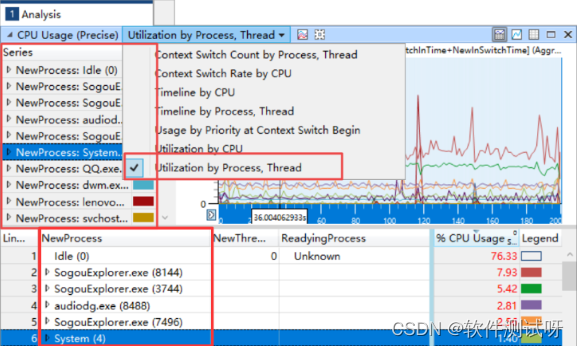 PC性能监测工具，软件测试人员不可或缺的好帮手_windows performance analyzer-CSDN博客