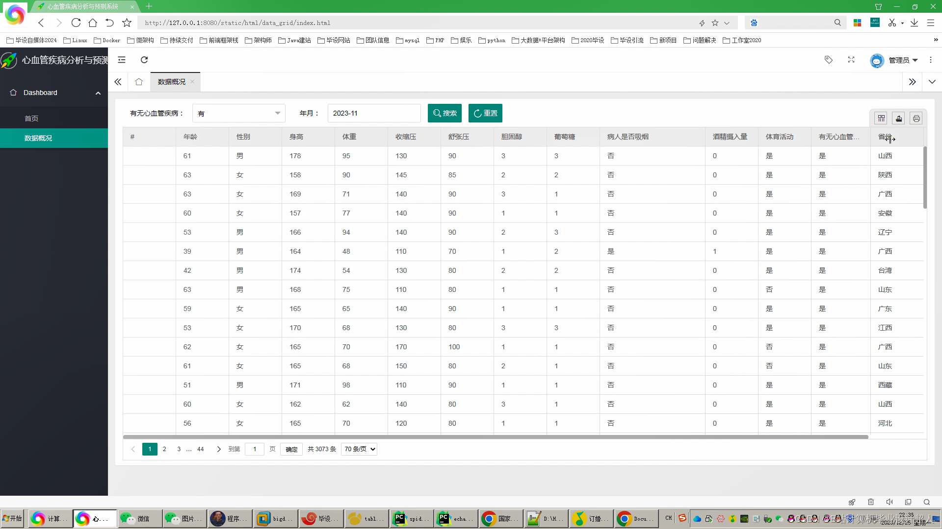 大数据毕业设计hadoophive心血管疾病预测系统 医学大数据分析 心血管疾病分析大屏 医学数据分析 大数据毕业设计 Flink Spark 计算机毕业设计基于hadoop的a公司重疾