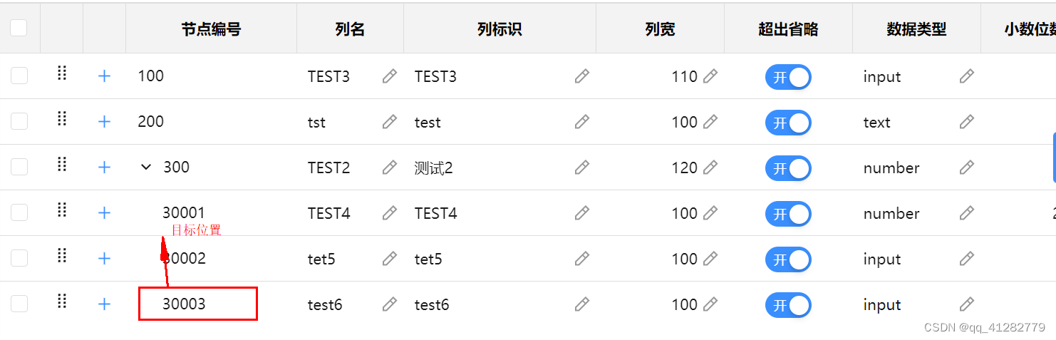 TDesign 树形结构表格行拖拽注意点_t-enhanced-table-CSDN博客