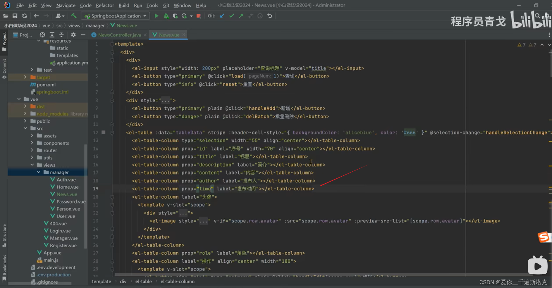 文本，富文本编辑器的使用，springboot集成富文本编辑器springboot富文本编辑器 Csdn博客