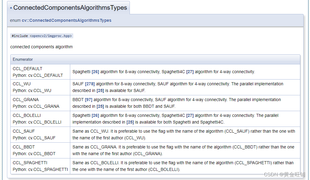 【OpenCV-Python】教程：3-15 分水岭图像分割_cv2.watershed-CSDN博客