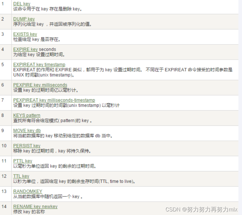 【redis基础】redis的十大数据类型_redis十大数据类型命令-CSDN博客