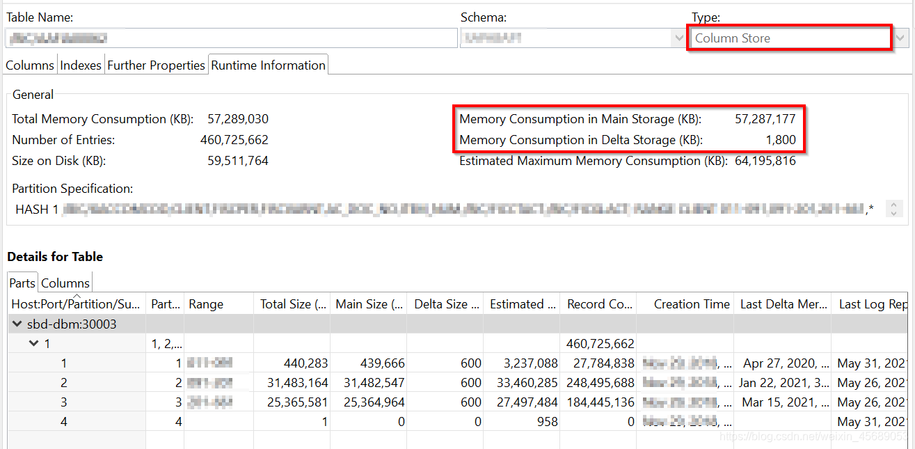 基于HANA数据库的BW4HANA_bw建模使用hana系统的cview-CSDN博客