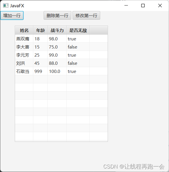 JavaFX【TableView使用详解】_javafx tableview-CSDN博客