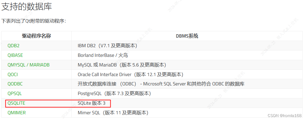 9、QT—SQLite使用小记_qsqlite版本号-CSDN博客