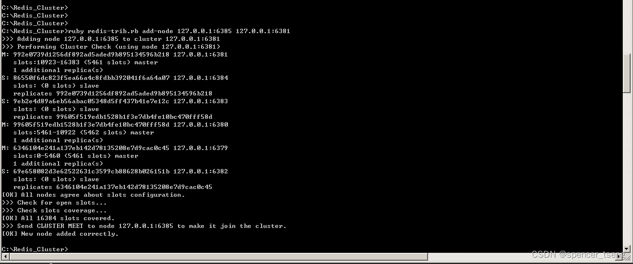 Redis Cluster Add Node-CSDN博客