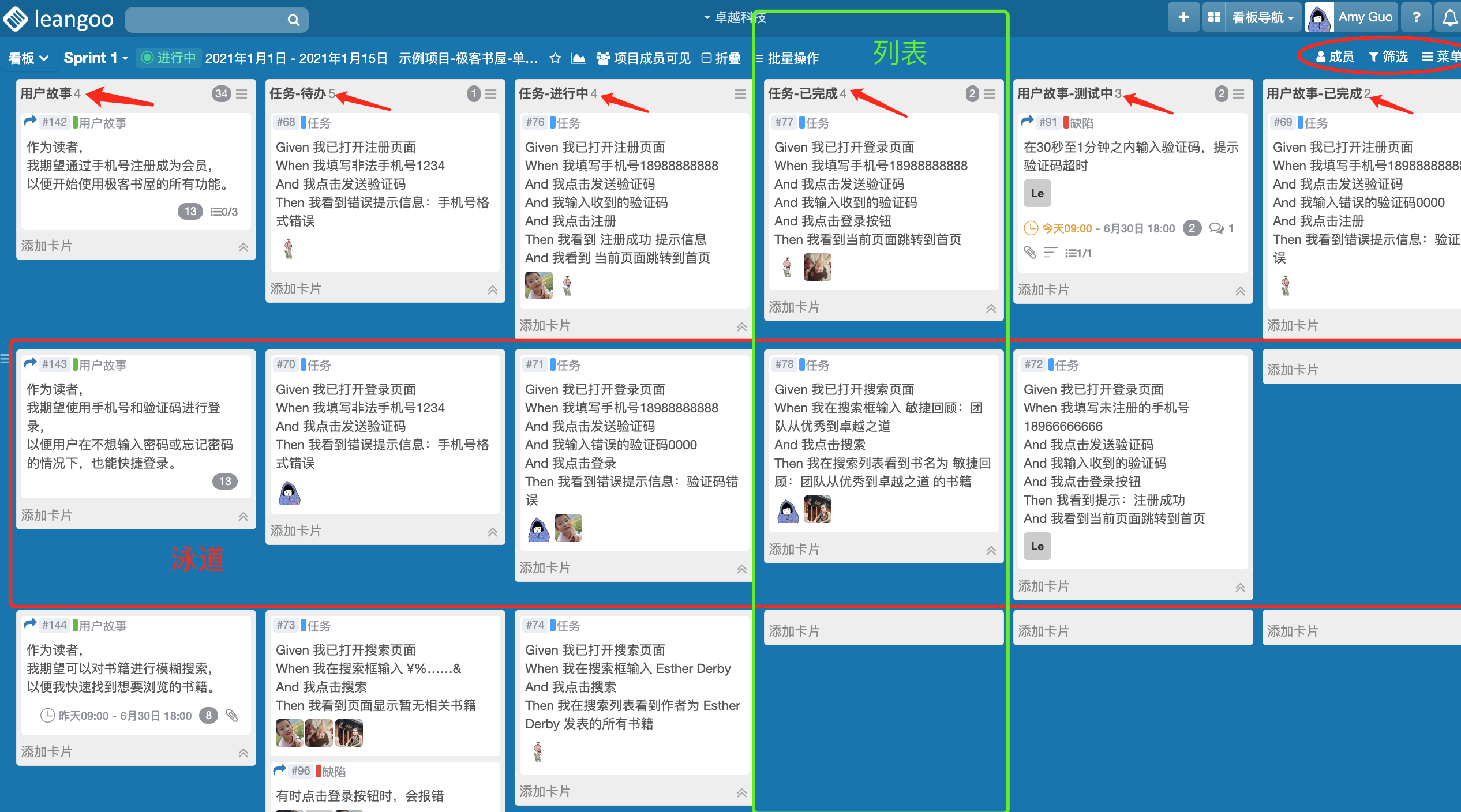 如何使用Leangoo领歌管理Sprint Backlog-CSDN博客