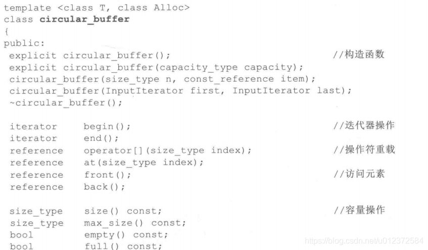 boost::circular_buffer缓行缓冲区_boost 环形缓冲区-CSDN博客