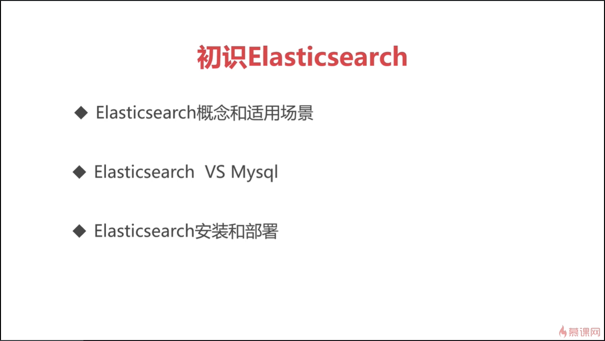 Springbootelasticsearch构建博客检索系统 学习笔记01springbootelasticsearch 在线题库蓝桥云课 Csdn博客