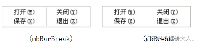 【delphi笔记】第六部分：standard控件（上）delphi 控件 Csdn博客