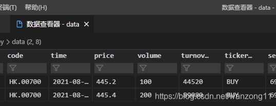 在 Vscode Debug 除错显示 Python Dataframe 数据vscode 查看dataframe Csdn博客