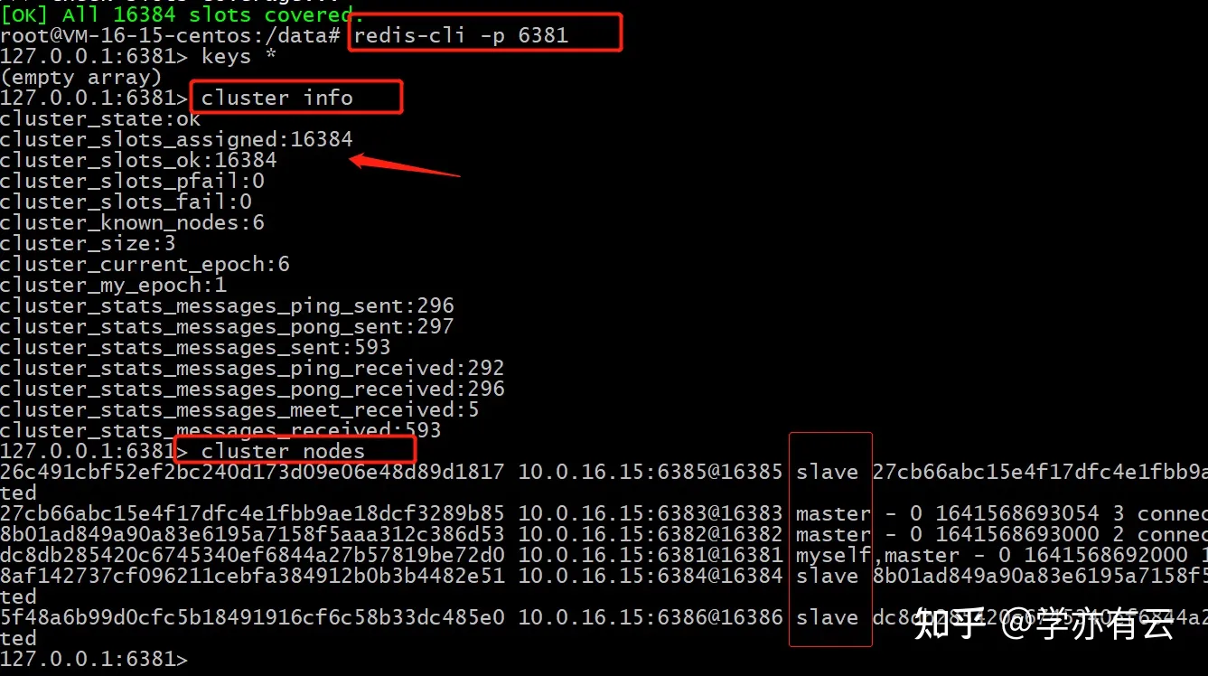 Docker搭建Redis cluster集群_docker redis cluster-CSDN博客
