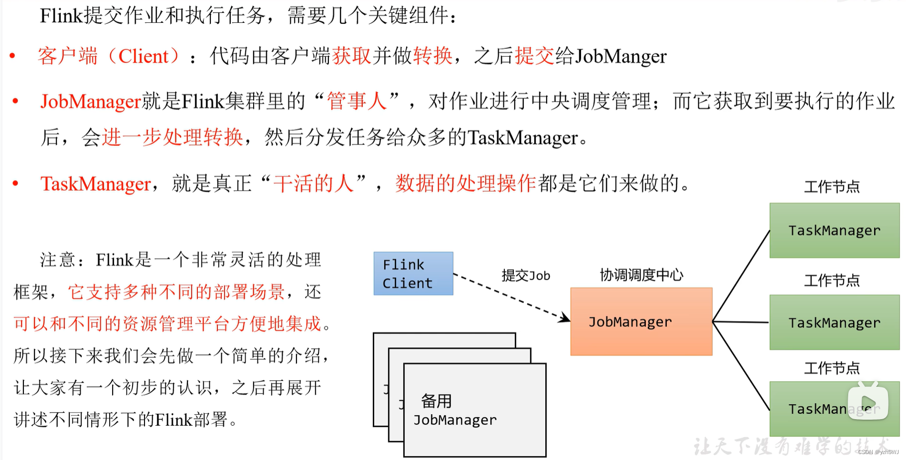 Flink_flink-runtime-web-CSDN博客