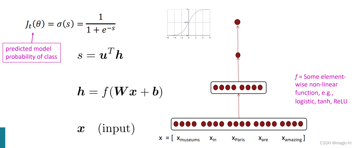 CS224N:Word Vectors, Word Window Classification, Language Models_cs224n csdn-CSDN博客